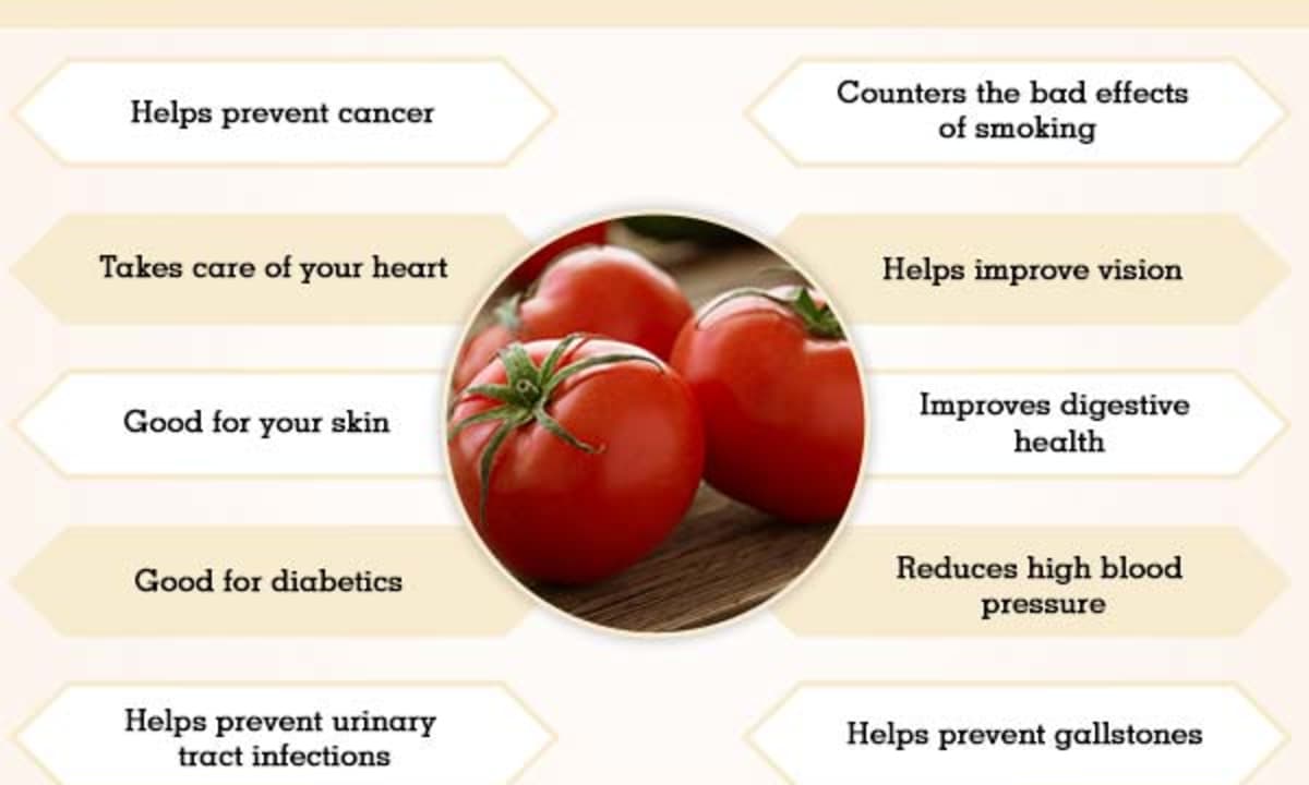 Who should avoid eating tomatoes?