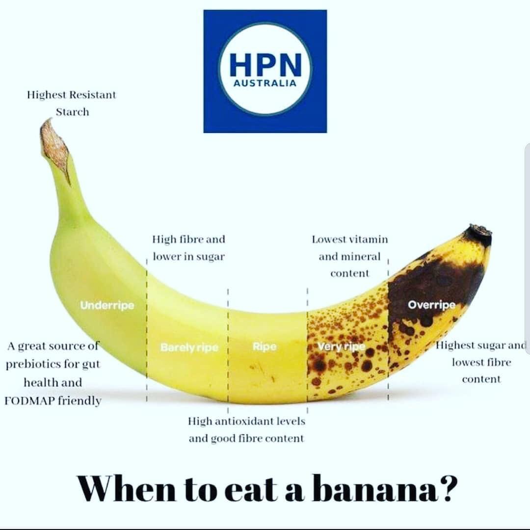 Who shouldnt eat bananas?