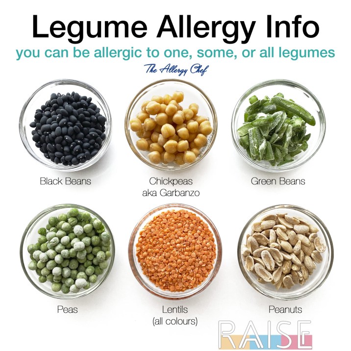 Why am I allergic to some legumes?