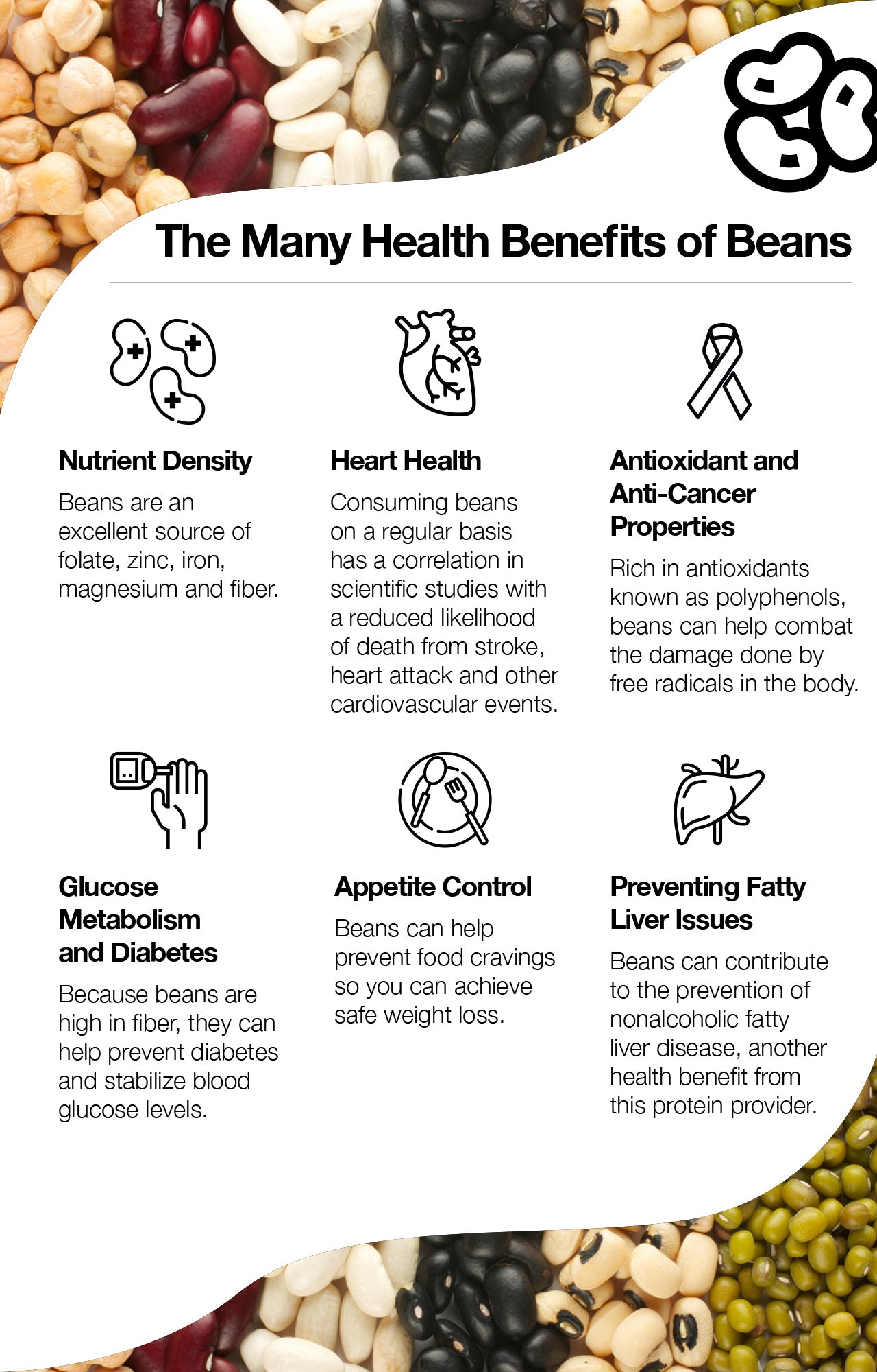 Why are beans not a complete protein?