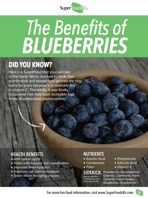 Why are blueberries considered superfoods?