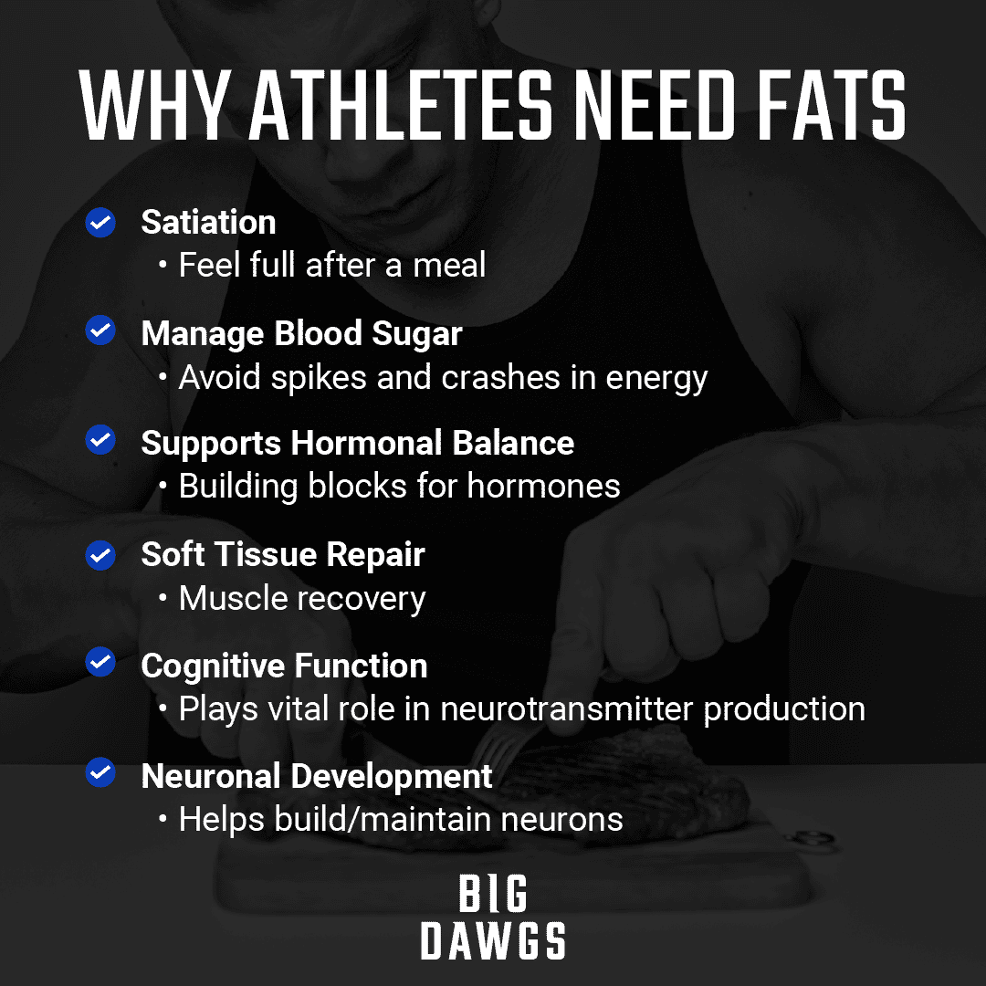 Why are fats important for athletes?