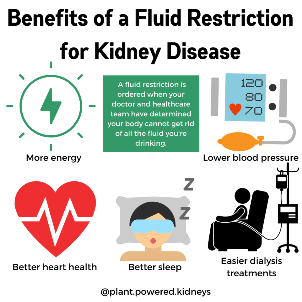 Why are patients put on a fluid restriction?