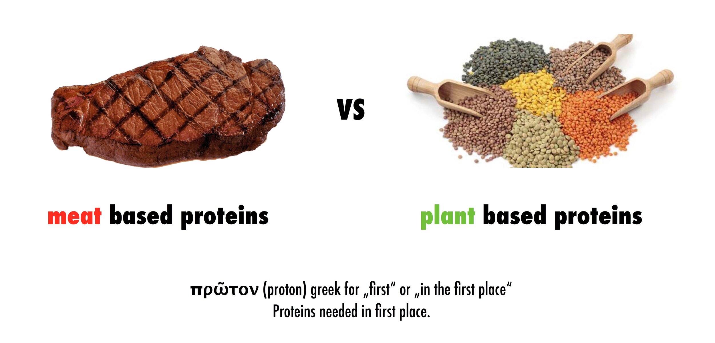 Why are plant-based proteins better than meat?