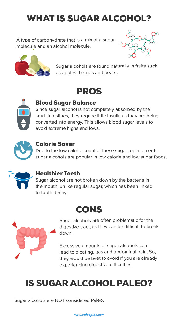 Why are sugar alcohols not good for you?