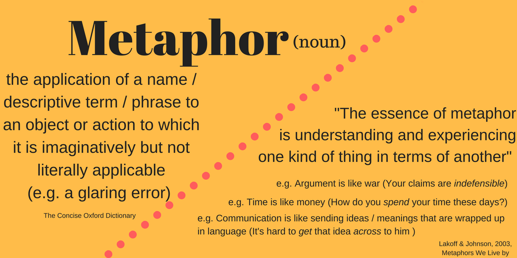 Why are teaching metaphors important?