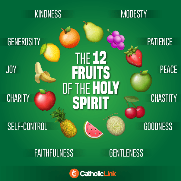 Why are the 12 fruits of the Holy Spirit important?