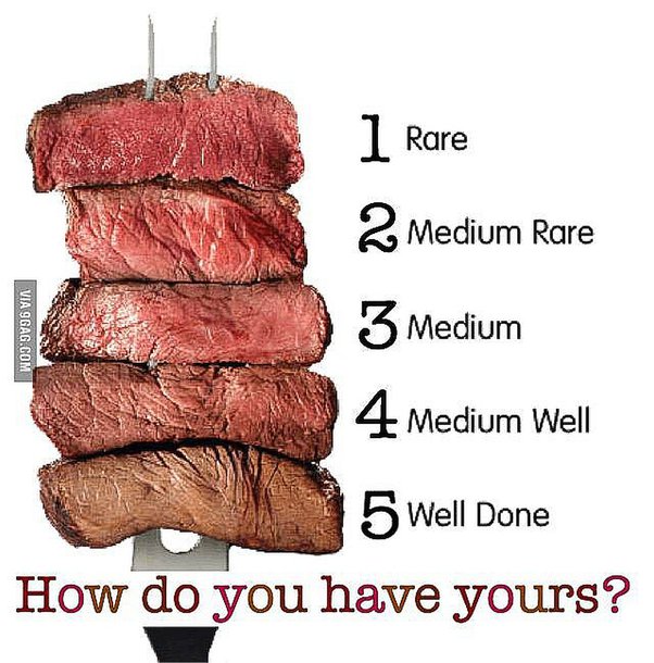 Why can beef be eaten rare but not chicken or pork?