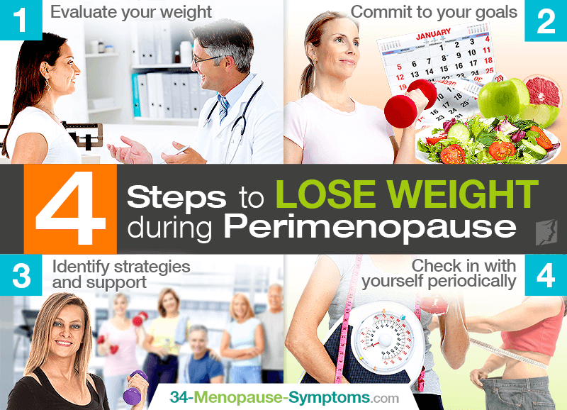 Why can't I lose weight during menopause?