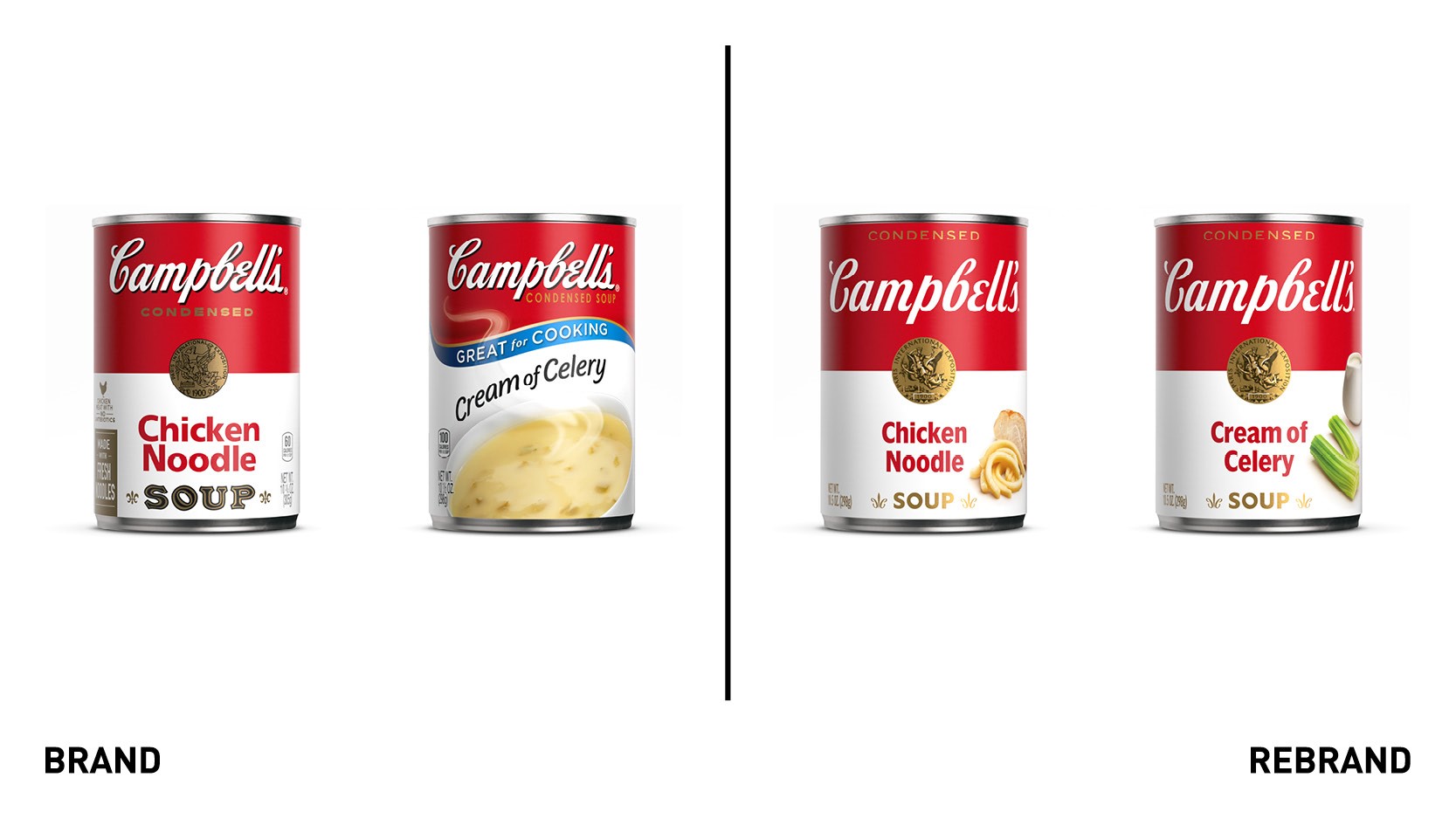 Why did Campbell soup change their logo?