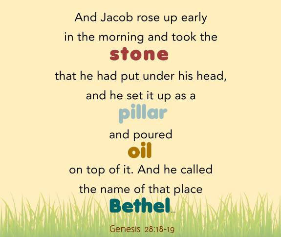 Why did Jacob name the place Bethel?