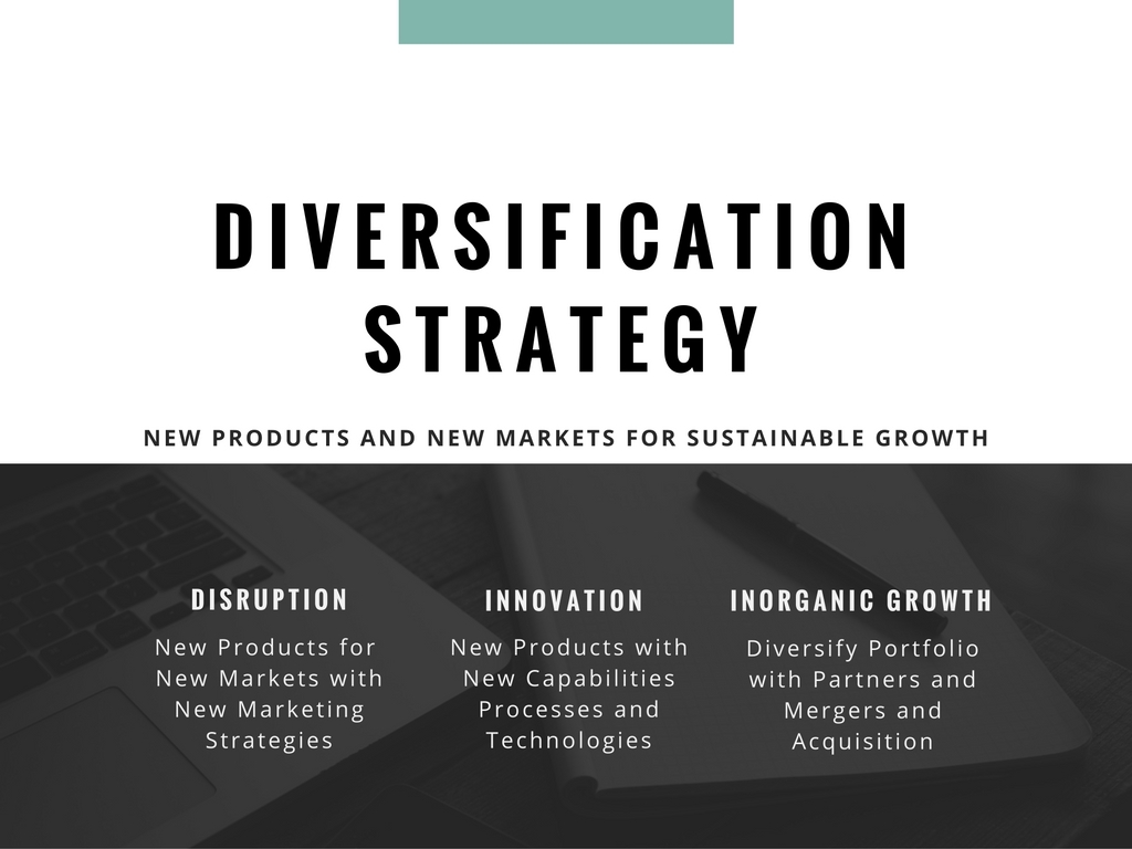 Why diversification is a good strategy?