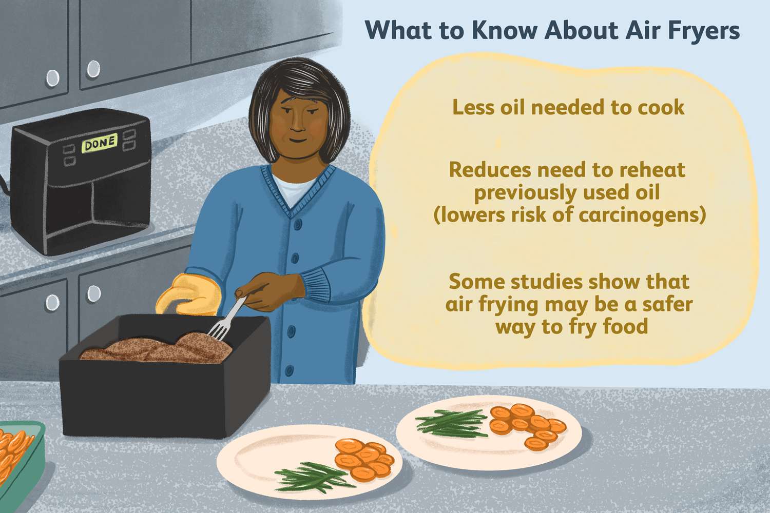 Why do air fryers have a cancer warning?