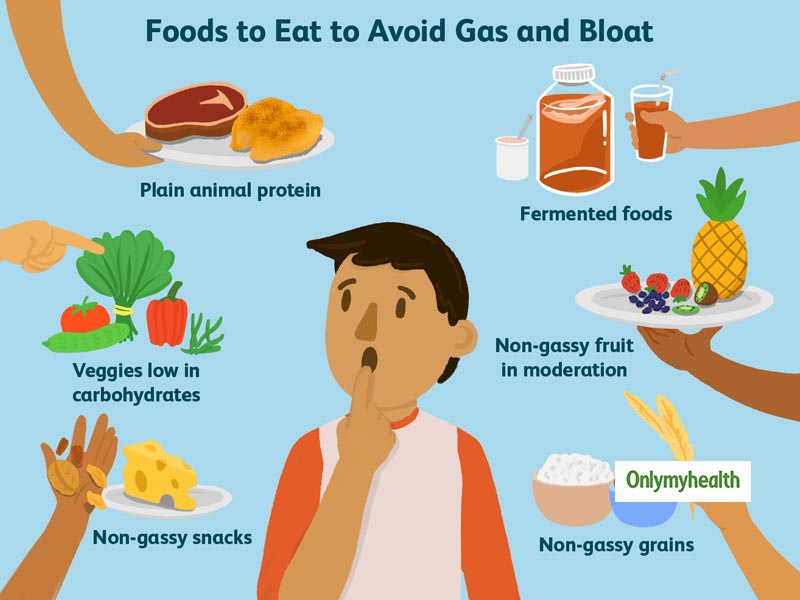 Why Do I Get Gassy After Eating Fatty Foods 2022 QAQooking wiki