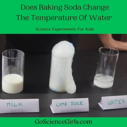 Why do you Dissolve baking soda in milk?