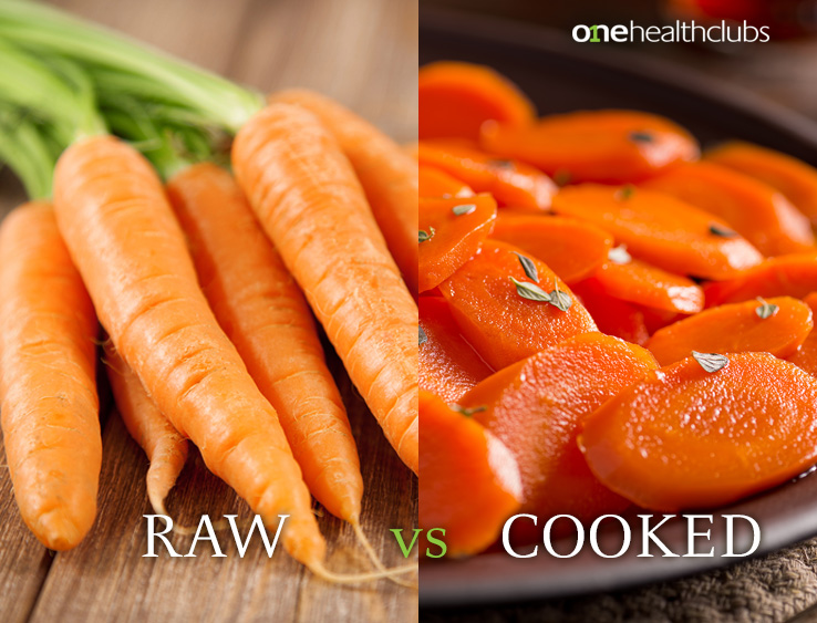 Why does cooked food taste better than raw?