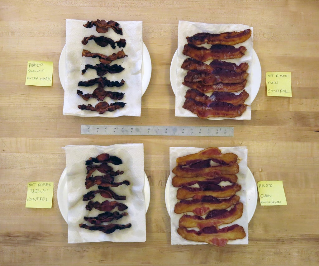 Why does my bacon shrink so much?