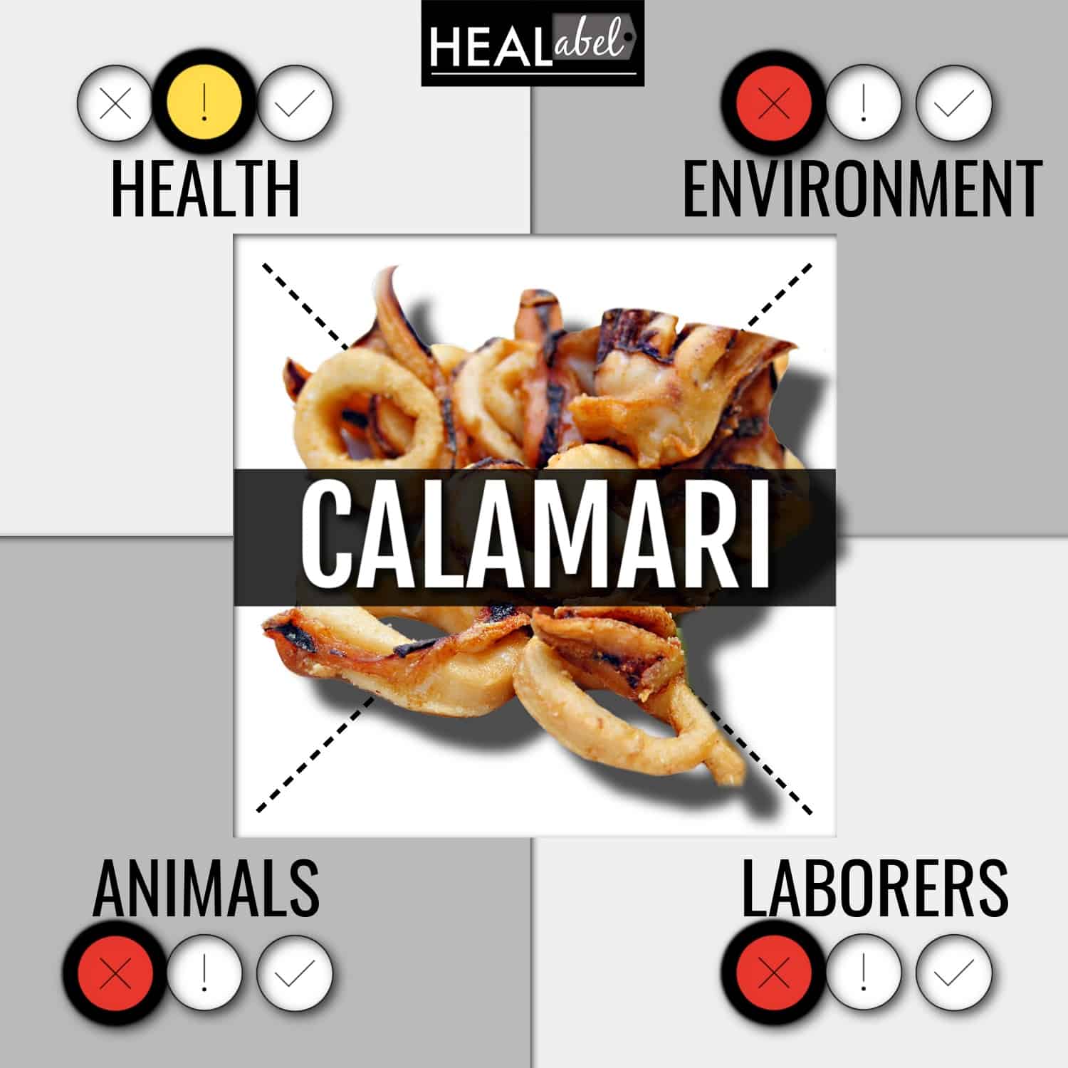 Why eating calamari is bad?