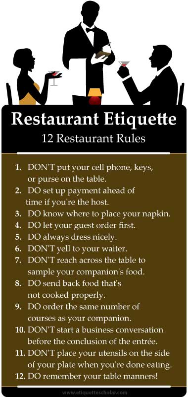 Why etiquette is very important in a restaurant?