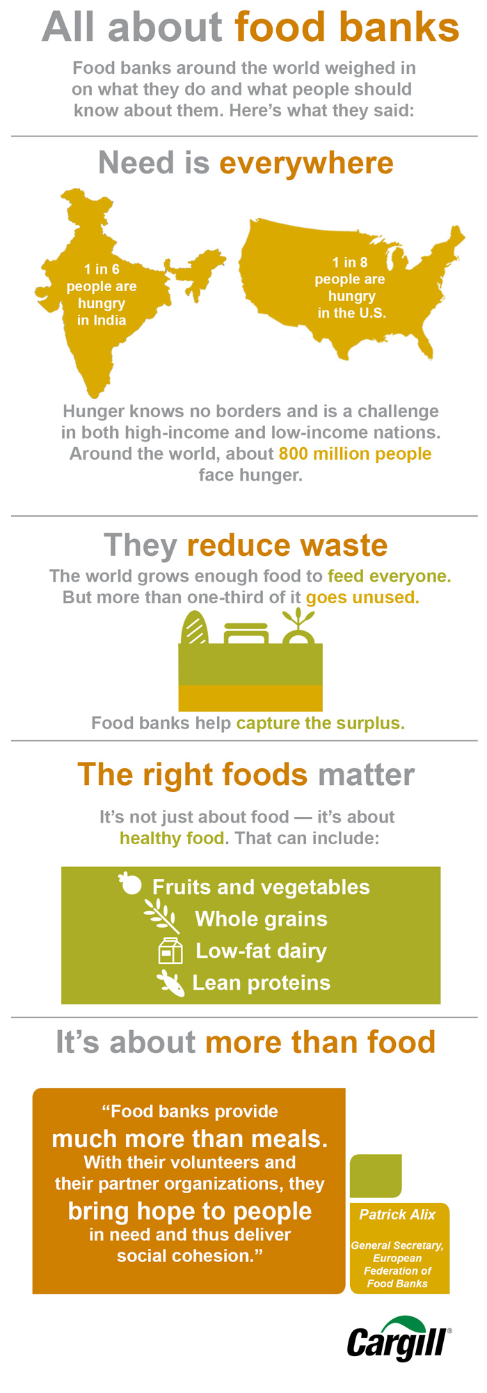 Why Food Banks Are Important 2022 QAQooking wiki