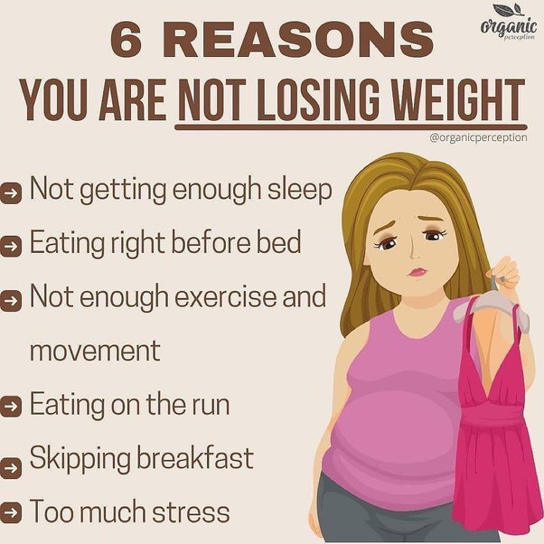 Why I am not losing weight even though I am exercising and eating right?