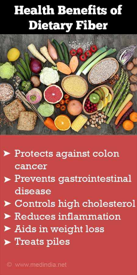 Why is eating fibre important?