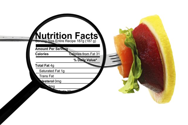 Why is it called crude protein?