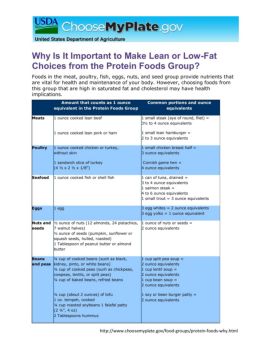 Why is it important to make low-fat choices from the protein group?