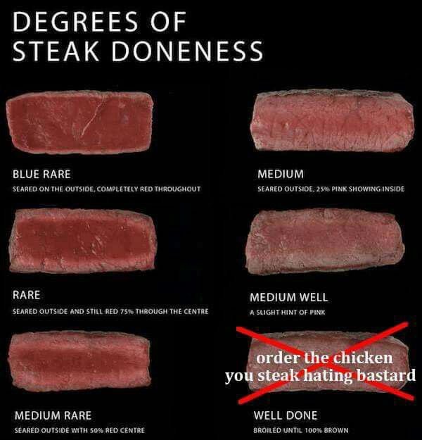 Why is it safe to eat steaks cooked medium rare or medium but not hamburgers cooked that way?