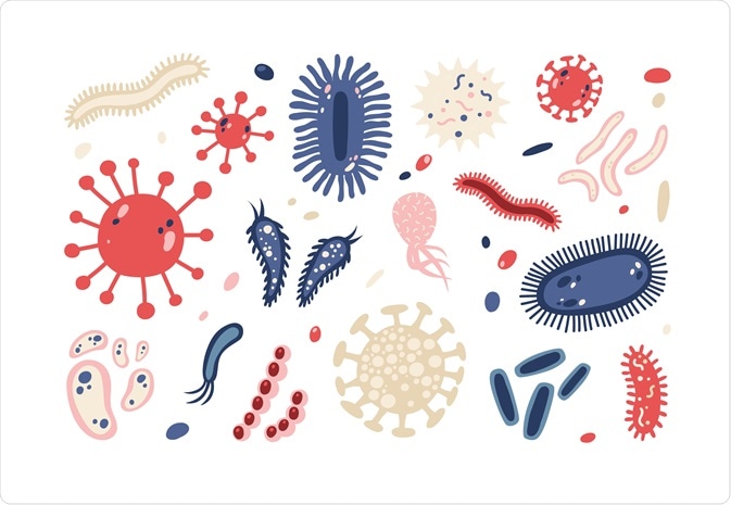 Why is microbial important?