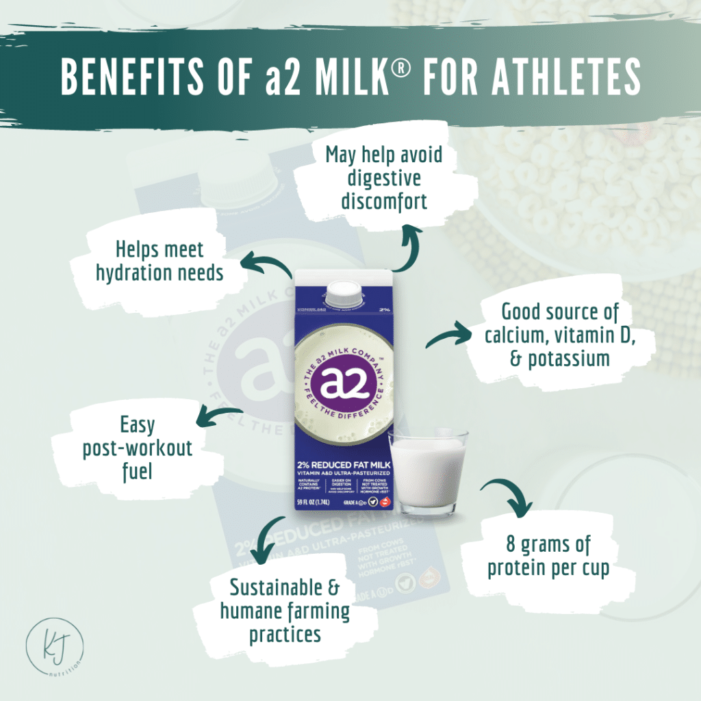 Why is milk important for athletes?