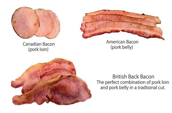 Why is my bacon so chewy?
