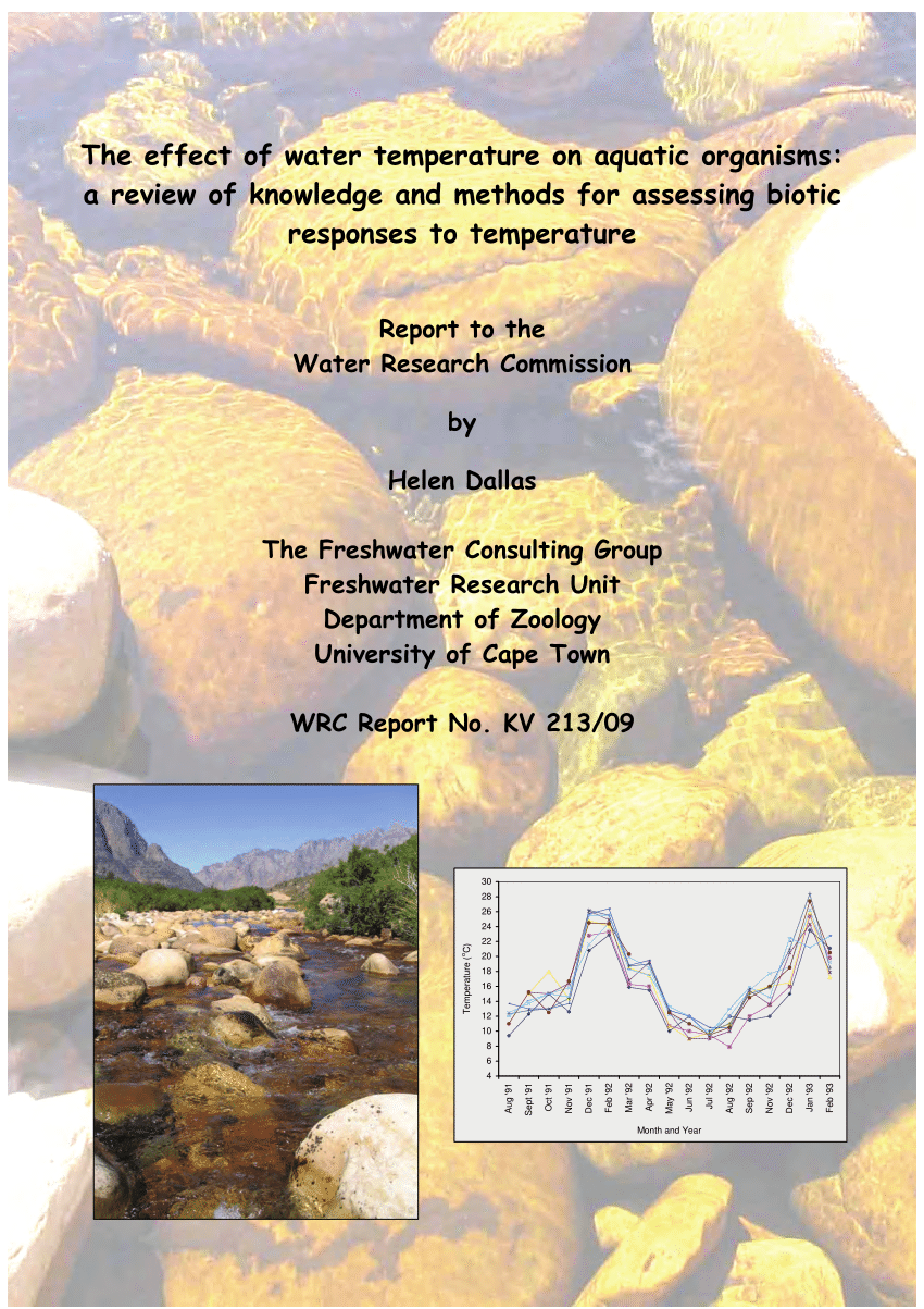 Why is PH and temperature important in aquatic environment?