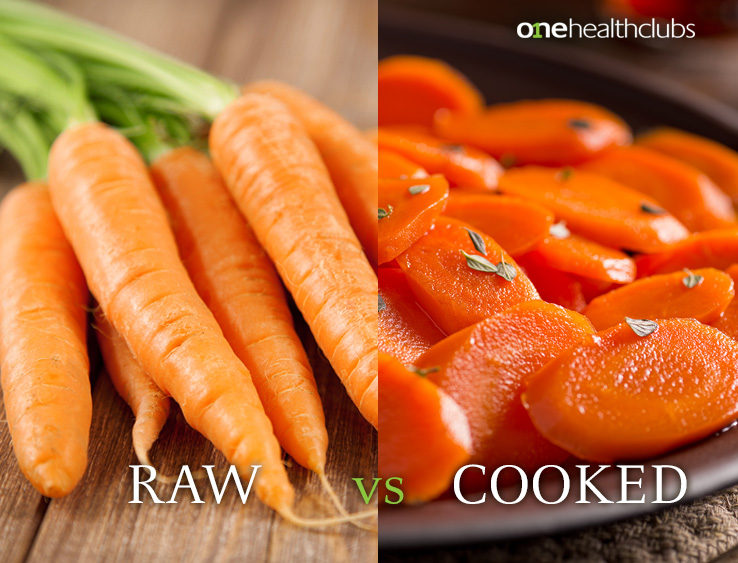 Why is raw food better than cooked?