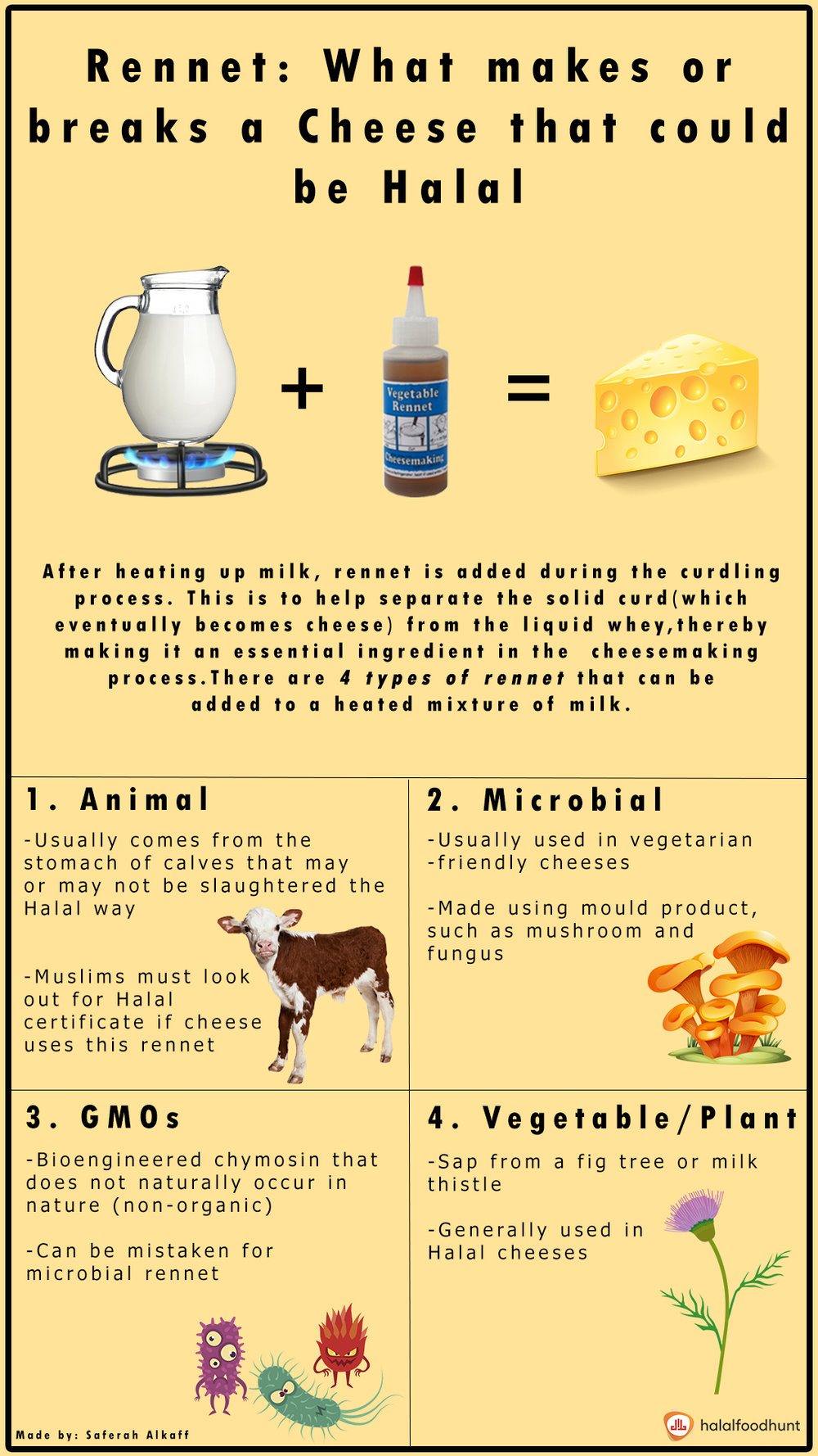 Why is rennet not vegetarian?