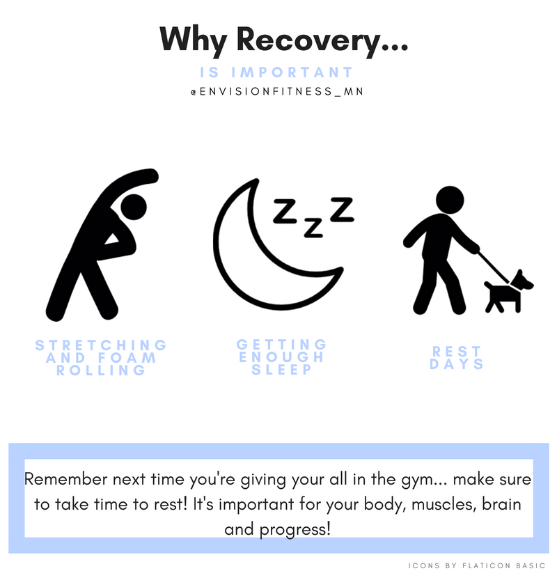 Why is rest and recovery important for athletes?