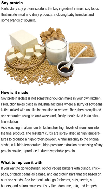 Why is soy protein isolate bad for You?