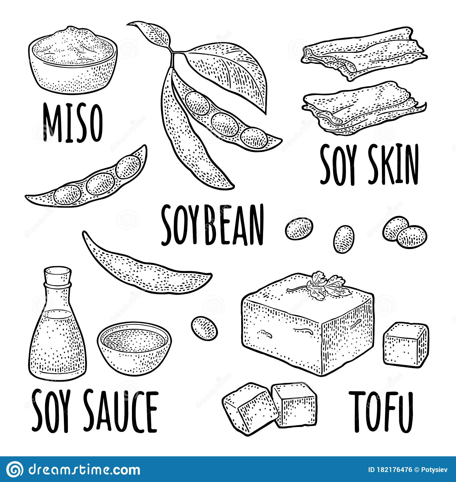 Why is soy sauce black and tofu white?