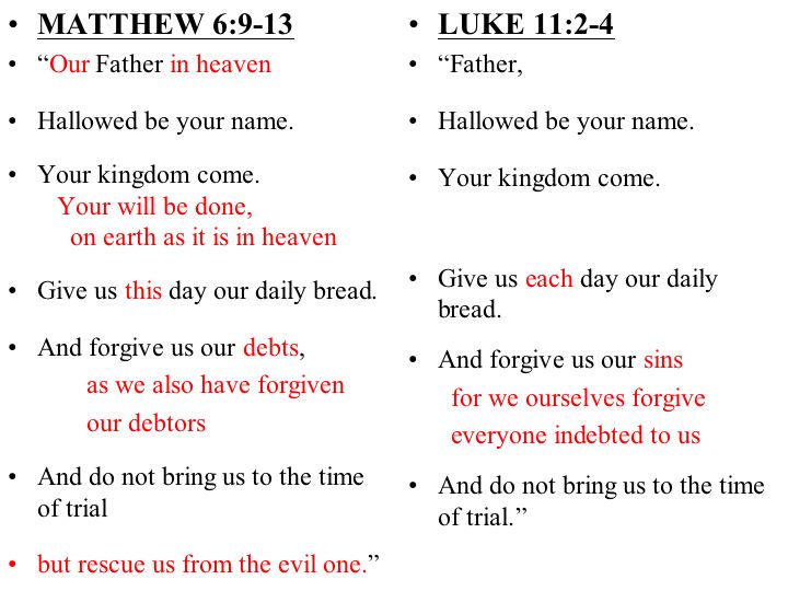 Why is the Lord's Prayer different in Matthew and Luke?
