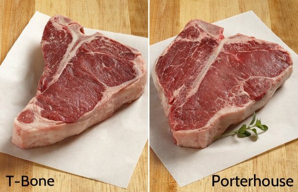 Why is the T-Bone steak so expensive?