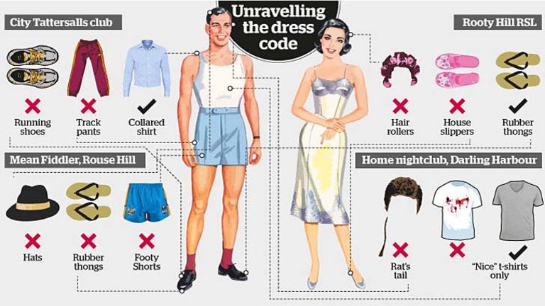 Why is there a dress code in clubs?