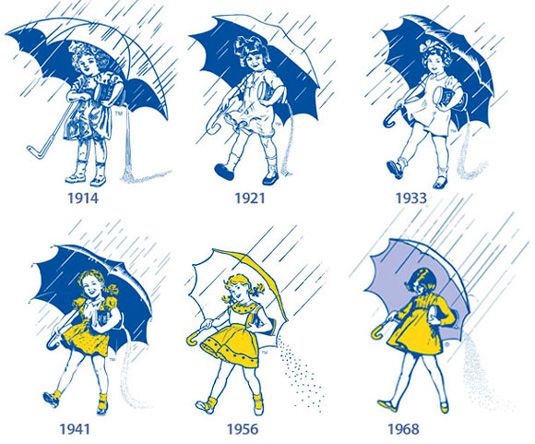 Why is there a girl on the Morton Salt?