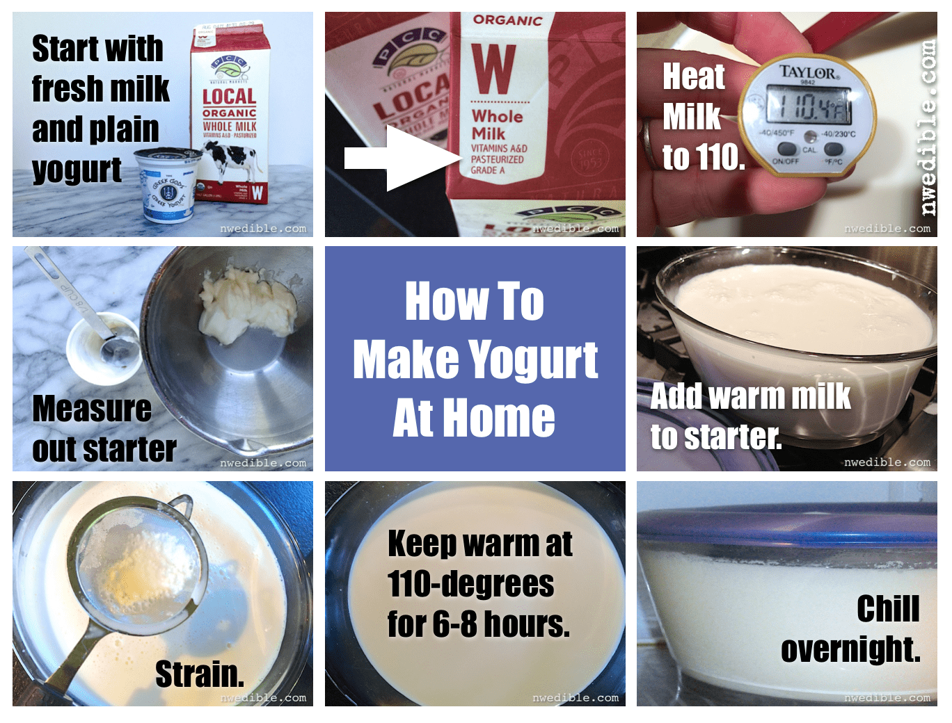 Why is yogurt added to milk?