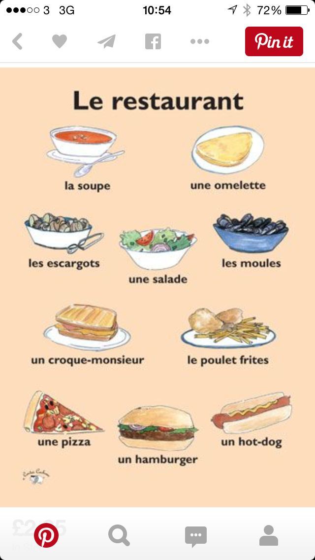 Why learn French food words and phrases?