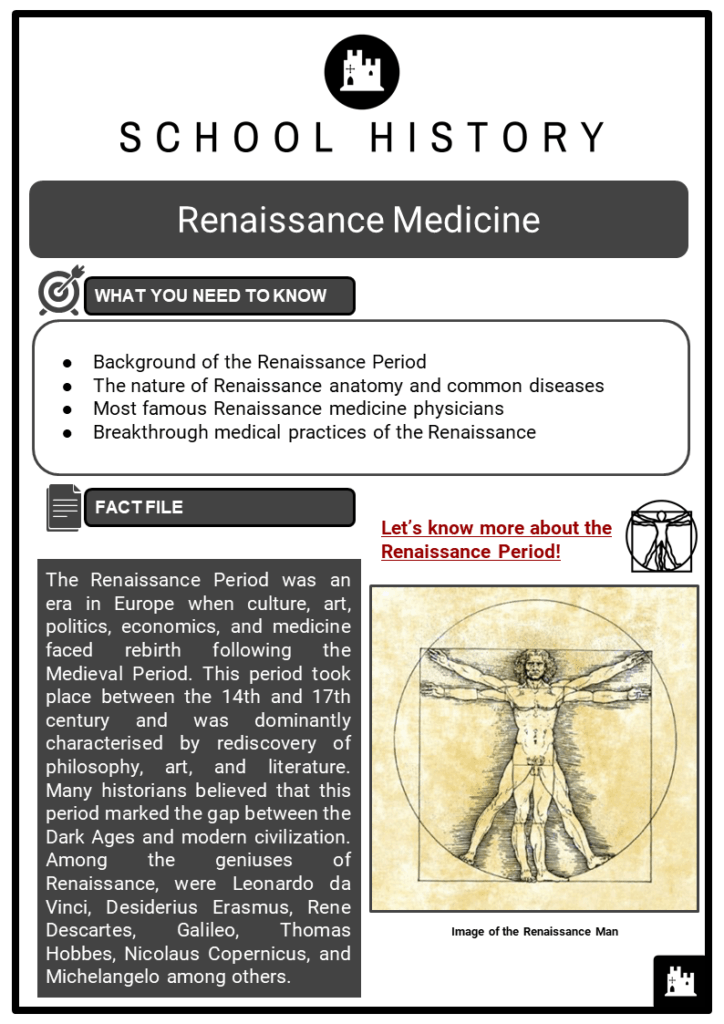 Why was medicine important in the Renaissance?