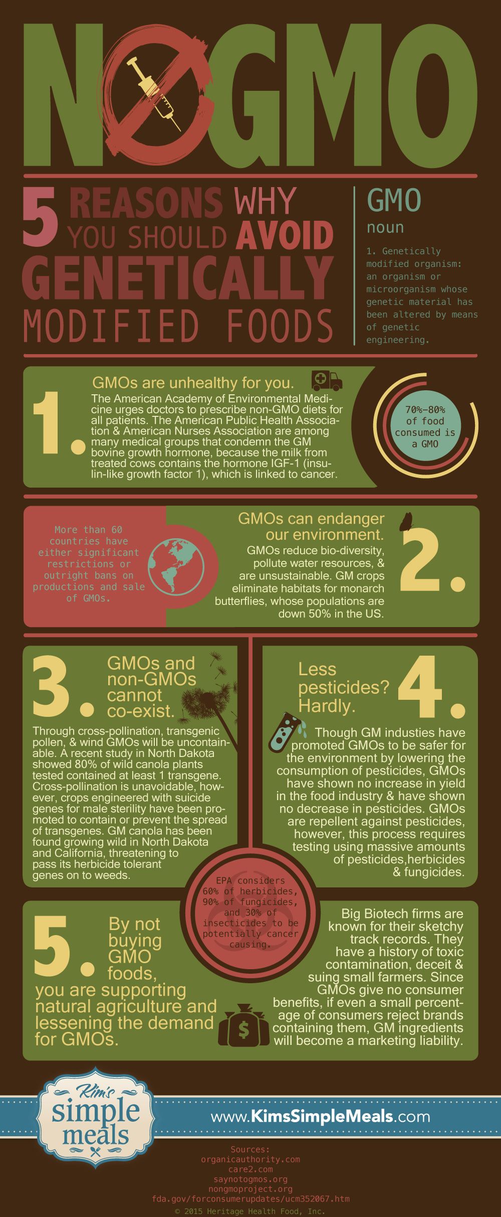 Why you should avoid GMO foods?