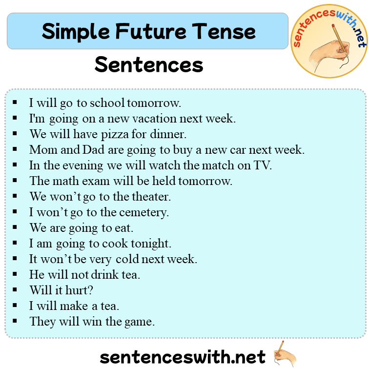 Will future examples sentences?