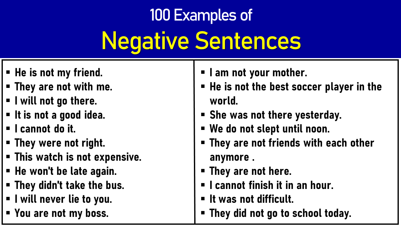 Will negative sentences examples?