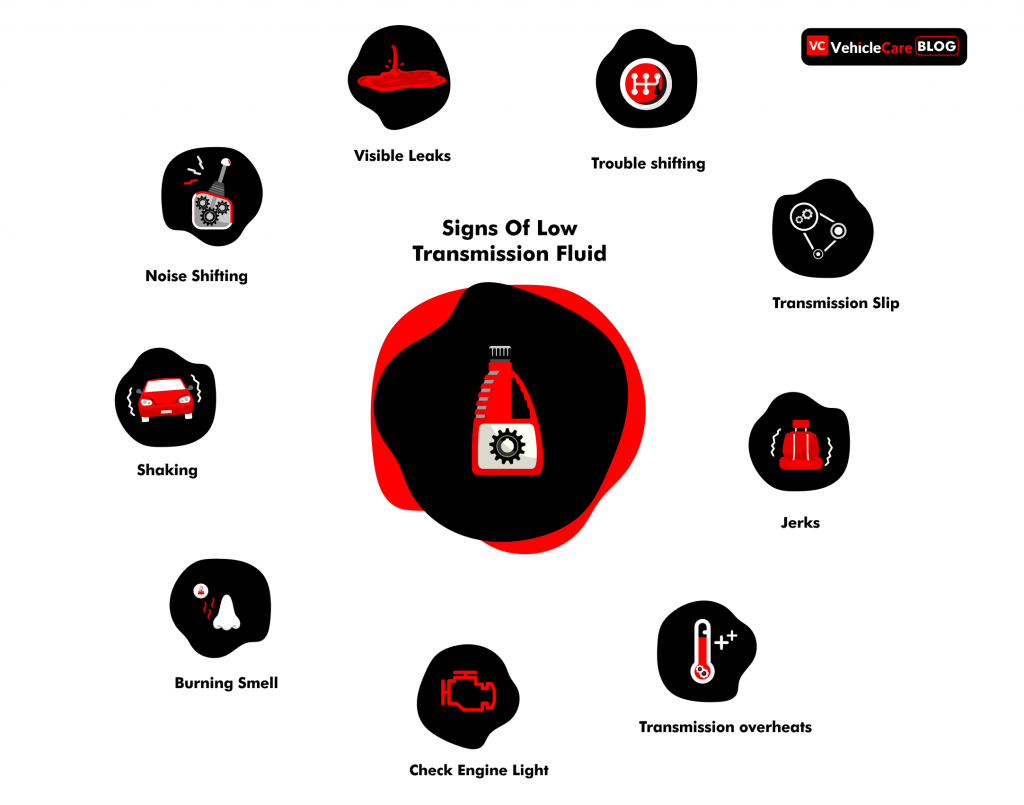 Will your check engine light come on for low transmission fluid?